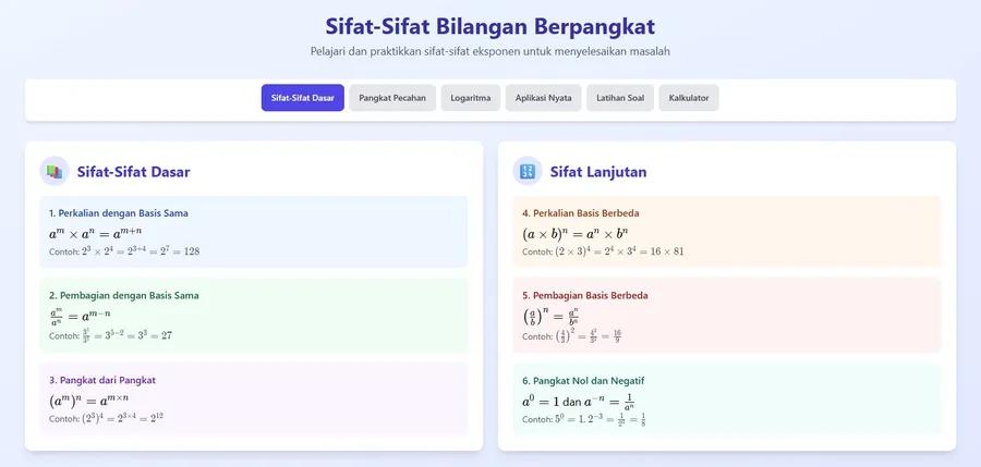 Memahami Bilangan Berpangkat: Pengertian, Sifat, dan Contoh Soal