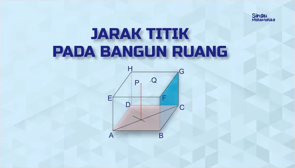 Konsep Jarak Titik Pada Bangun Ruang Sinau Matematika konsep-jarak-titik-pada-bangun-ruang-sinau-matematika