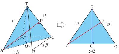 Dimensi Tiga: Konsep Jarak Titik Pada Bangun Ruang