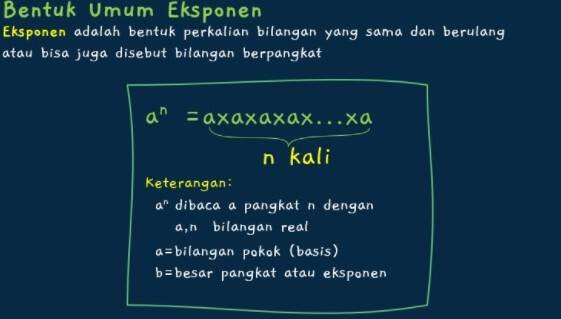 Konsep Dasar Eksponen dan Sifat-sifatnya - Sinau Matematika