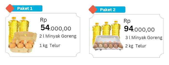 Penyelesaian Sistem Persamaan Linear Dua variabel (SPLDV) - Matematika ...