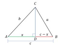 Aturan Sinus dan Cosinus Trigonometri