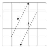 Konsep Vektor dan Beberapa Jenis Vektor