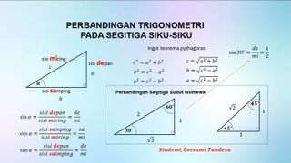 Sinau Matematika